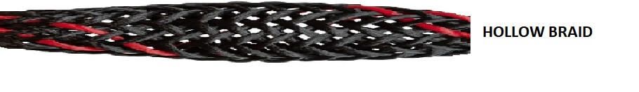 Differences Between Twisted Rope & Braided Rope - Shovel Zone